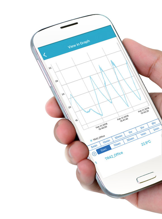 Bluetooth dataloggers - Dataloggers.shop